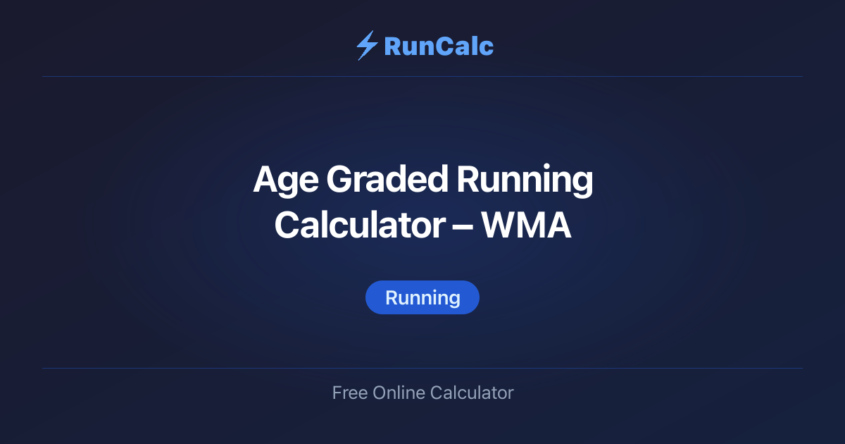 Age Graded Running Calculator – WMA Score | RunCalc