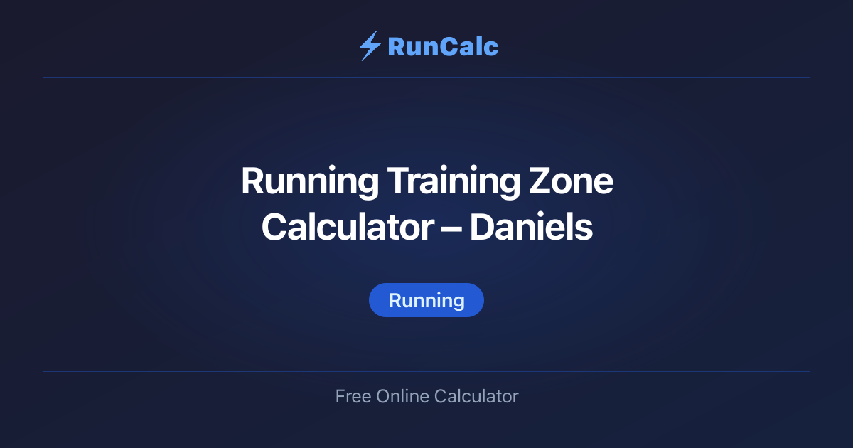 Running Training Zone Calculator – Daniels Easy, Threshold & Interval ...